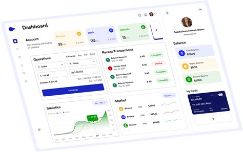 crypto wallet dashboard on behance