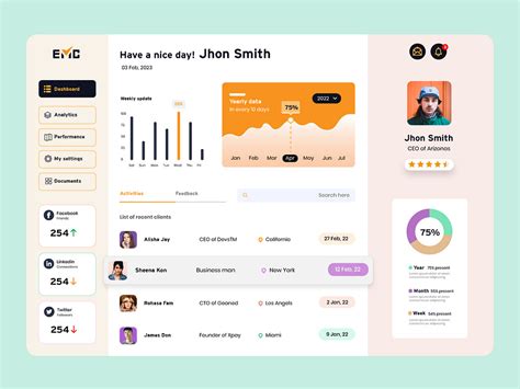 Emc Dashboard Ui Design By Nur Ux Ui Brand And More On Dribbble