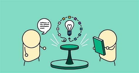 သုတေသနစာတမ်းရေးသားနည်း