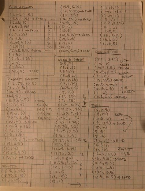Cartesian Coordinate Laser Cut With Autocad 13 Steps Instructables