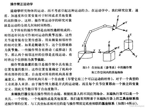524机器人基础 入门1機器學習 知乎 Csdn博客