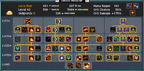 Lava Blob Monster Sanctuary Pvp Wiki Fandom