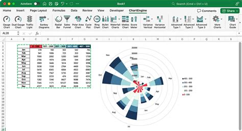 Chart Tools For Mac Excel Bootcamp