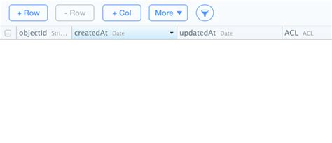 get started building your blog with parse js working with data