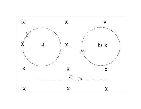 Solved The Figure Shows The Path Of A Proton Positive Chegg Com