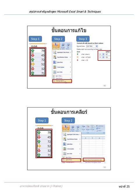 handout excel smart techniques