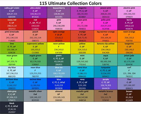 Printable Sharpie Color Chart