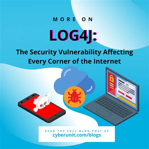 Log4j The Security Vulnerability Affecting Every Corner Of The