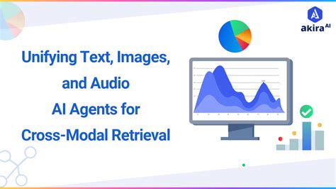 Multimodal Ai Agents Reimaging Human Computer Interaction