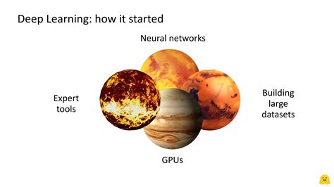 Reinventing Deep Learning With Hugging Face Transformers Pdf Graphics Software Computer