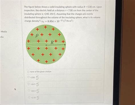 Solved The Figure Below Shows A Solid Insulating Sphere With