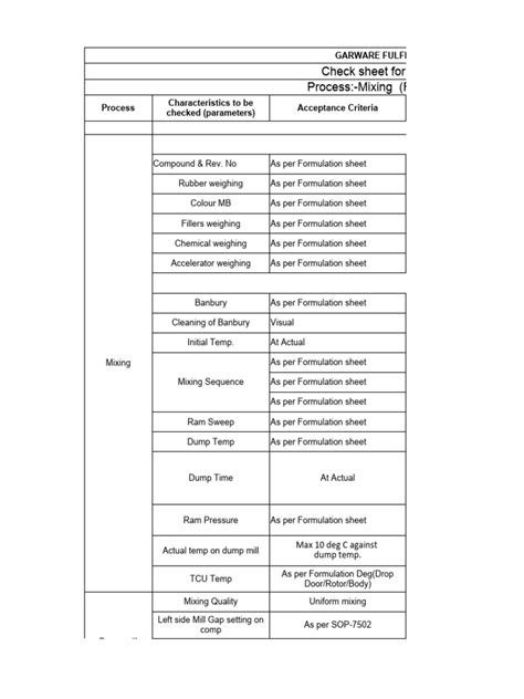 Ctq Process Points Pdf Extrusion Industrial Processes