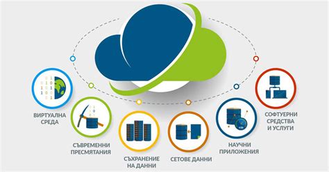 Openmpi National Centre For High Performance And Distributed Computing