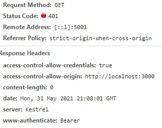 Next Js Nextjs Is Not Including My Httponly Cookie Provided By Net