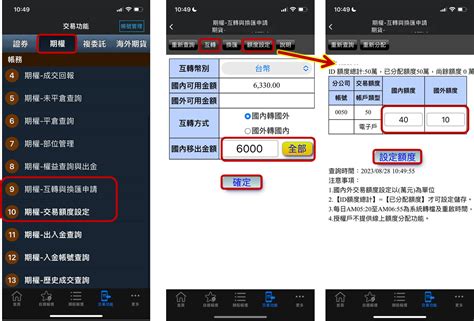 國票期貨兩口飯粒 海期懶人包｜小sandp期貨介紹｜保證金、結算日、交易時間、手續費