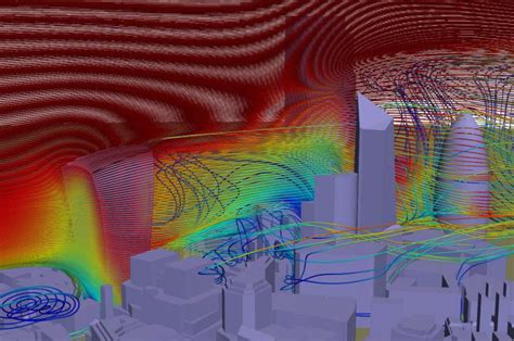 Wind Loads On Structures Naukaplan Is An Engineering Development Services