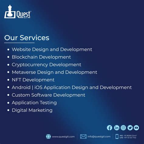 Quest Global Technologies Ltd On Linkedin Blockchaindevelopment Websitedevelopment