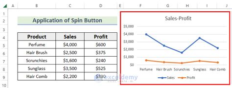 How To Create A Chart Slider In Excel 2 Methods ExcelDemy