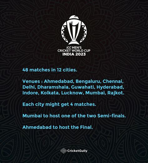 156 Best Icc Men Images On Pholder Cricket Womens Cricket And India