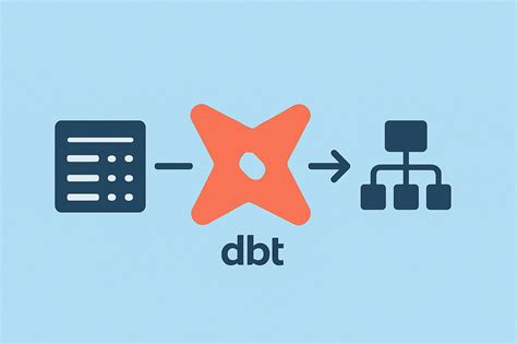How We Built The Ingestion Framework By Pere Miquel Brull Openmetadata