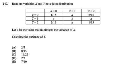 Solved Random Variables X And Y Have Joint Distribution Chegg Com