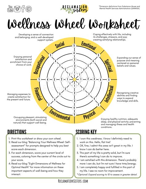 Balancing Your Wellness Wheel Self Assessment Artofit