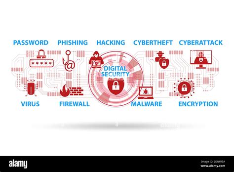 Digital Security Concept With The Key Elements Stock Photo Alamy