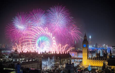 Top Tips For Visiting London