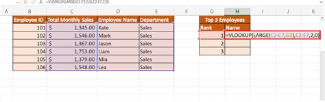 How To Use LARGE Function With VLOOKUP Function In Excel