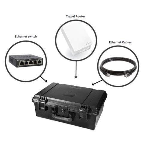 Networking Kit Lite Ombra