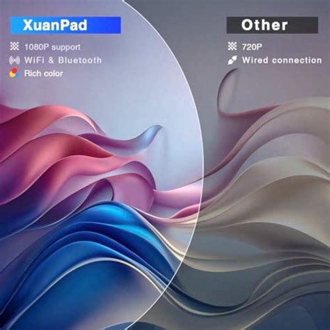 4k Supported Xuanpad Wifi6 Bluetooth Projector 26000l Native 1080p