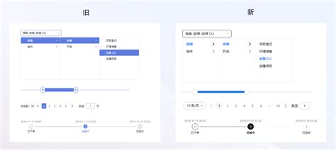 焕然一新！tinyvue 组件库 Ui 大升级，更符合现代的审美！ Kagol 博客园