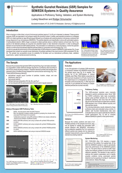 Pdf Synthetic Gunshot Residues Gsr Samples For Semedx Systems In