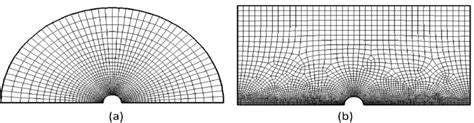 a structured grid and b unstructured grid used for the full