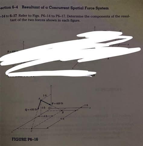 Solved Section 64 Resultant Of A Concurrent Spatial Force