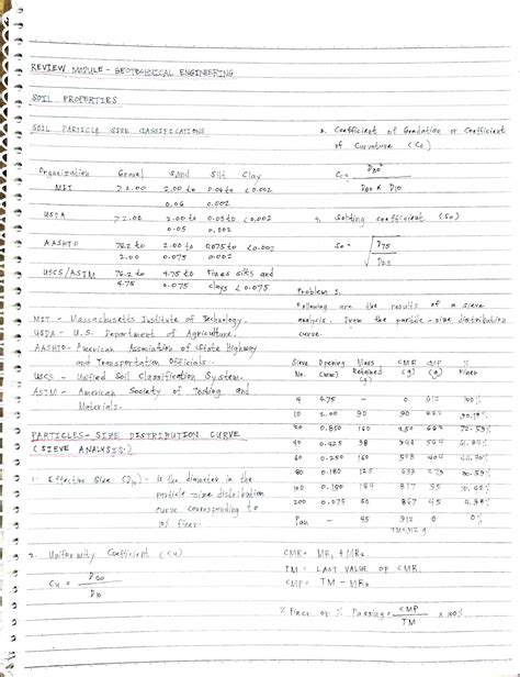 SOLUTION Geotechnical Engineering Compilation Of Formulas Of Soil Properties Studypool