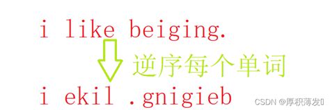 c语言中如何实现逆序字符串 开发技术 亿速云