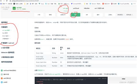 uni app快速入门 项目实战 uniapp csdn博客