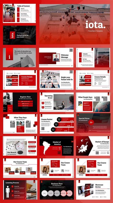 education keynote presentation template artofit