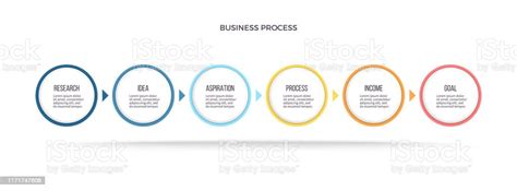 Infographie Daffaires Chronologie Avec 6 Étapes Options Cercles Modèle