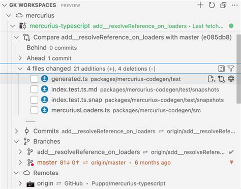 Focus On Your Projects Without Leaving Vs Code Gitlens