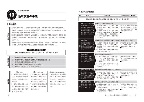 中学校社会サポートbooks 単元を貫く学習課題でつくる！中学校地理の授業展開＆ワークシート