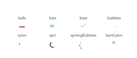 Vue Loading Kiis Memo