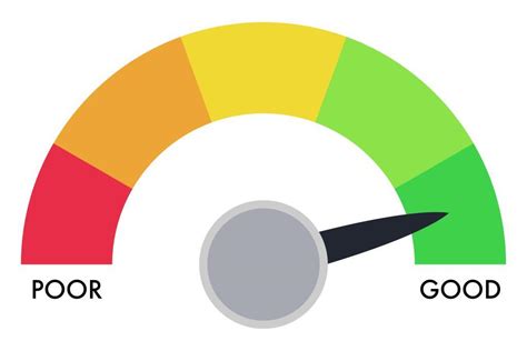 Dhiraj Suthar On Linkedin Optimizing Performance In Gatsby Speeding