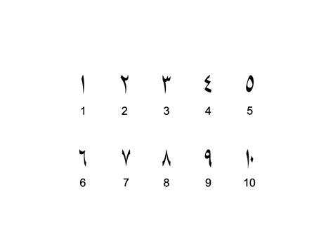 Arabic Numerals Number 1 Until 10 Can Use For Education Numeral On