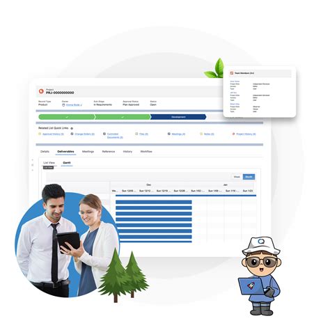 Fda Design Control For Medical Devices