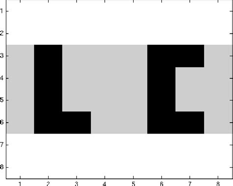 Figure 1 From Minimum Variance Pseudo Unbiased Reduced Rank Estimator Mv Pure And Its