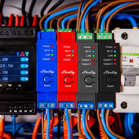 Shelly Pro 1PM Smart Wifi Switch With Power Meter
