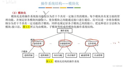 王道操作系统学习 P7 P14王道操作系统引导过程 Csdn博客