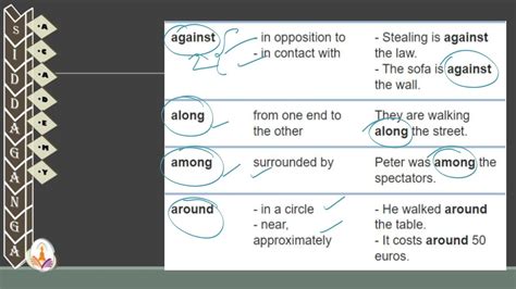 English Grammar Best Classes Class 5pdf